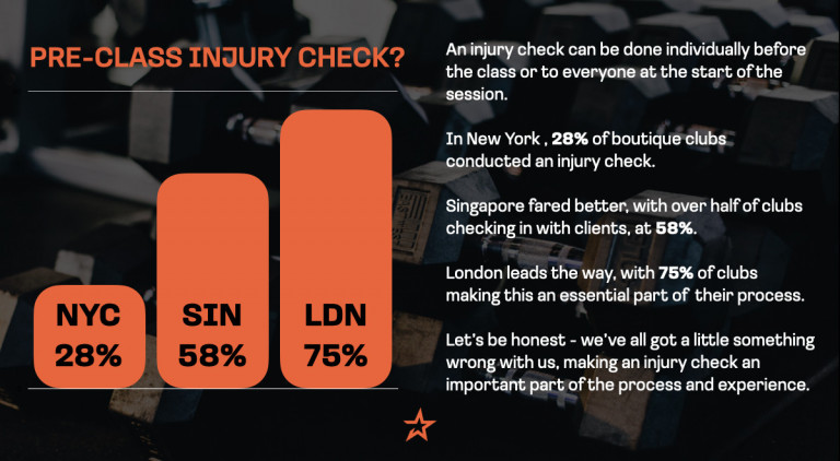 How Important Are Client Injury Check Ins Before Fitness Classes?